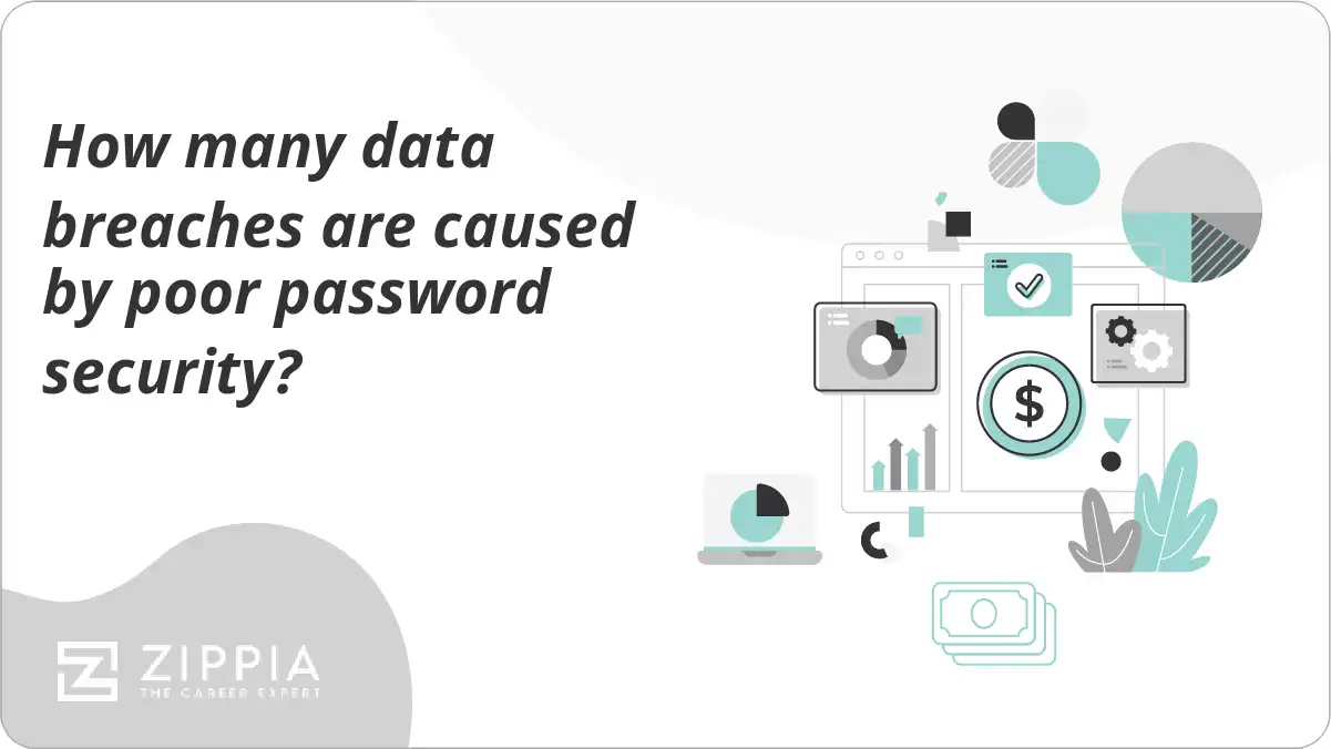 How many data breaches are caused by poor password security? - Zippia