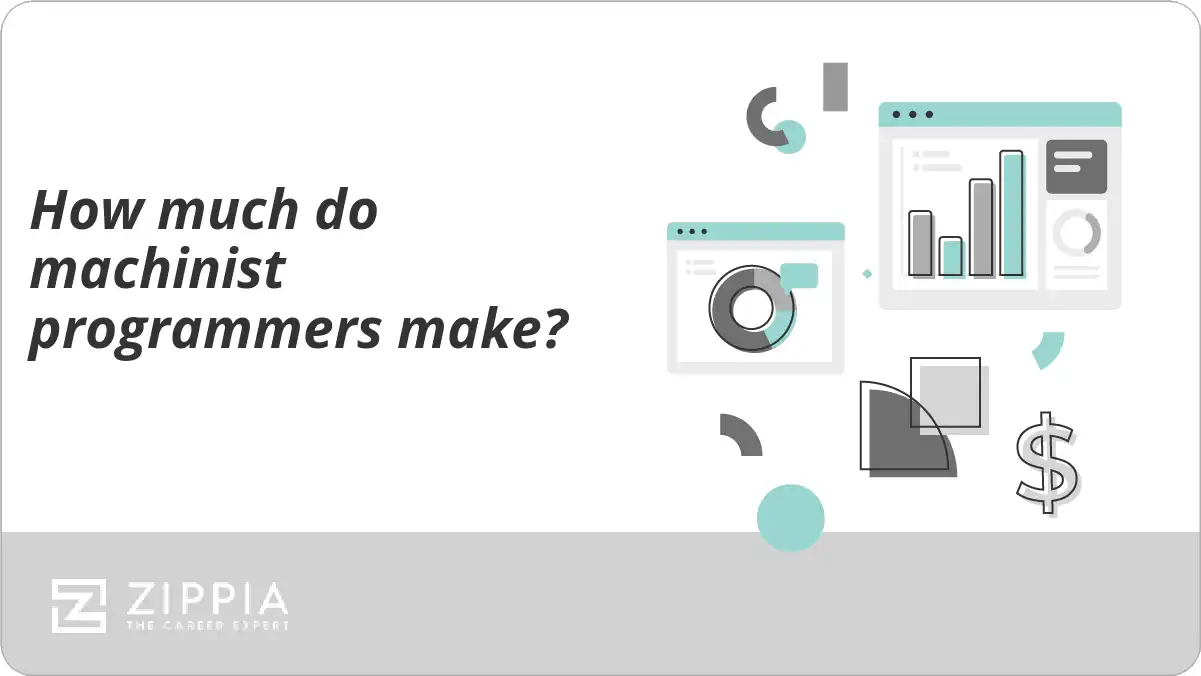 How much do machinist programmers make? - Zippia