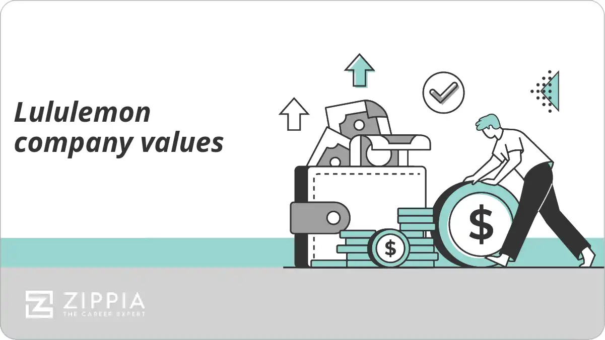 Lululemon company values - Zippia