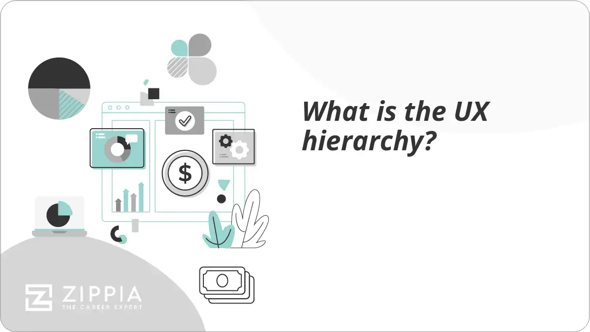 What is the UX hierarchy? - Zippia