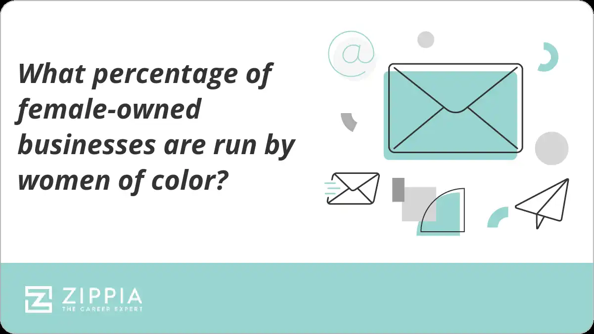 What percentage of female-owned businesses are run by women of color ...