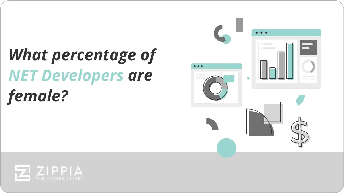 What percentage of NET Developers are female? - Zippia