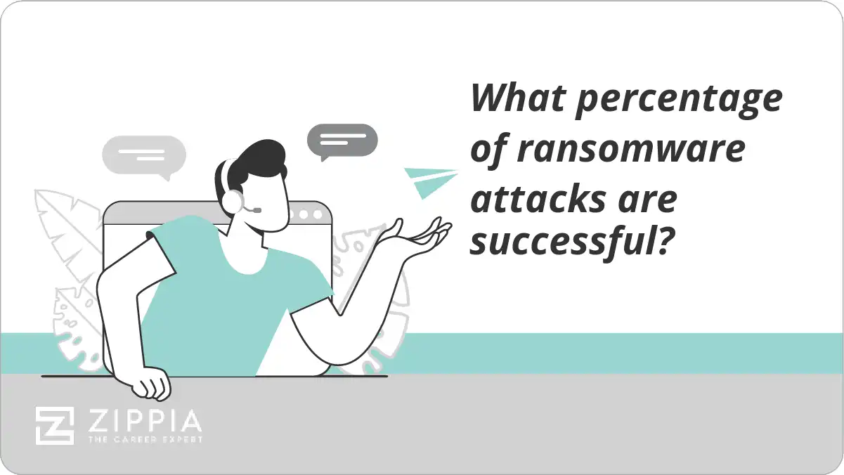 What percentage of ransomware attacks are successful? - Zippia